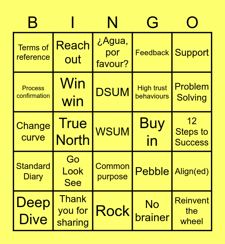 SOE Bingo card Bingo Card