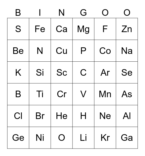 Electron Configuration Bingo Card