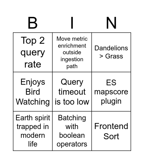 The Honey Bingo Meme Bingo Card