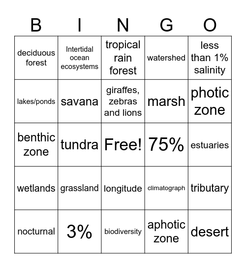 Biomes Review Bingo Card