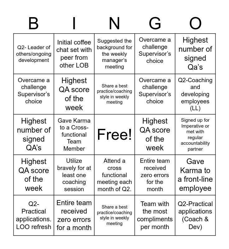 STAC Supervisor Bingo Q2 Bingo Card