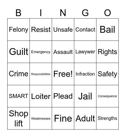 Self Advocacy Bingo Card