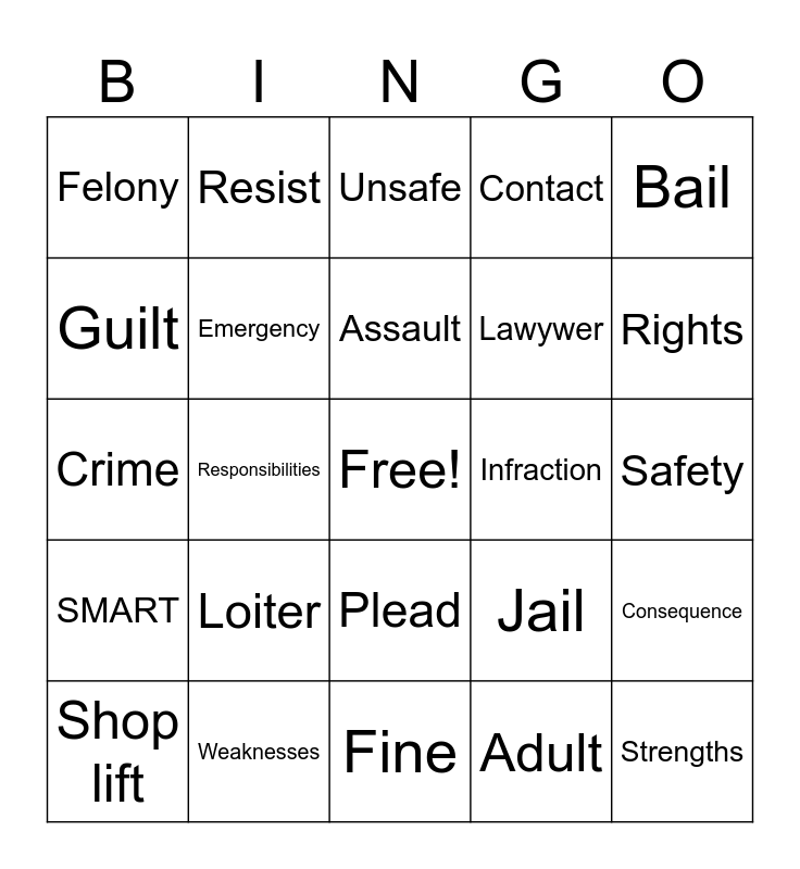 Self Advocacy Bingo Card