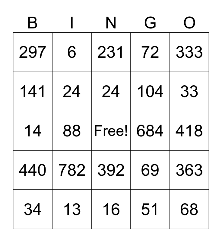 Percent of a Number Bingo Card