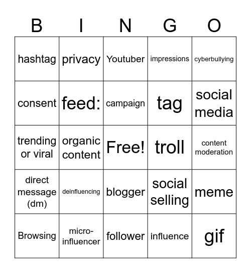 Technology and Social Media Bingo Card