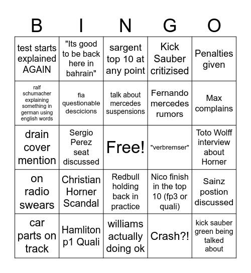 Fp3 quali Bahrain 2025 Bingo Card