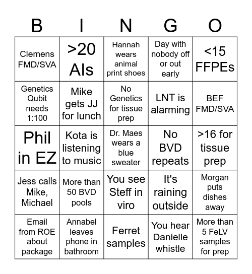 Lab Week Bingo Card