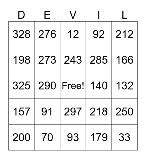 BLUE DEVIL BINGO Card