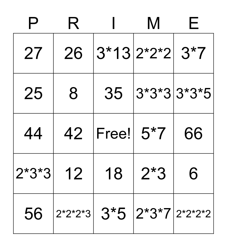 Prime Factorization Bingo Card