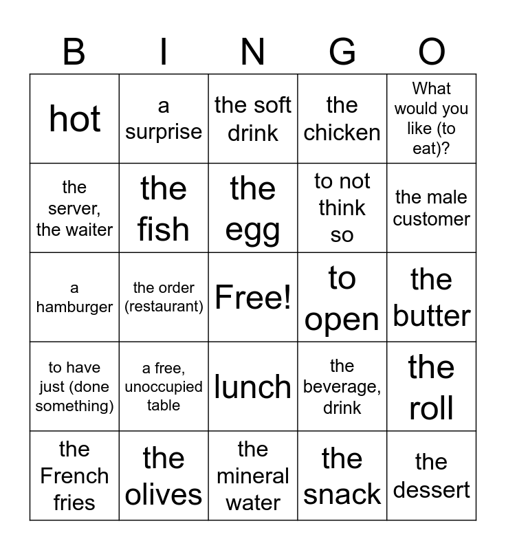 ¡Así se dice -1! Capítulo 4 - ¿Qué comemos y dónde? in English Bingo Card