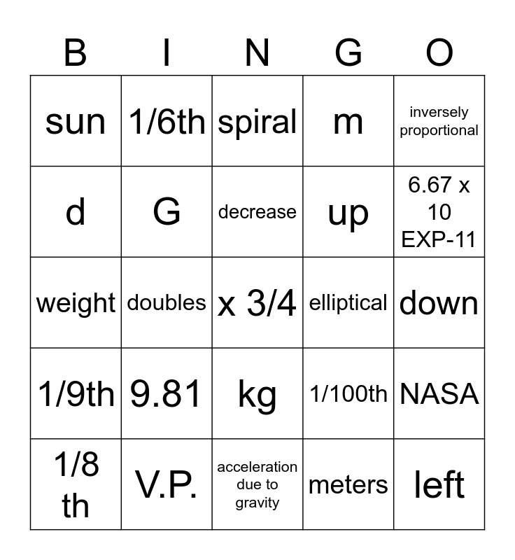 Gravity Bingo Card