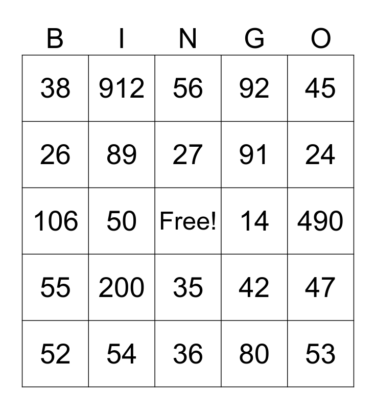 Los números- lotería Bingo Card