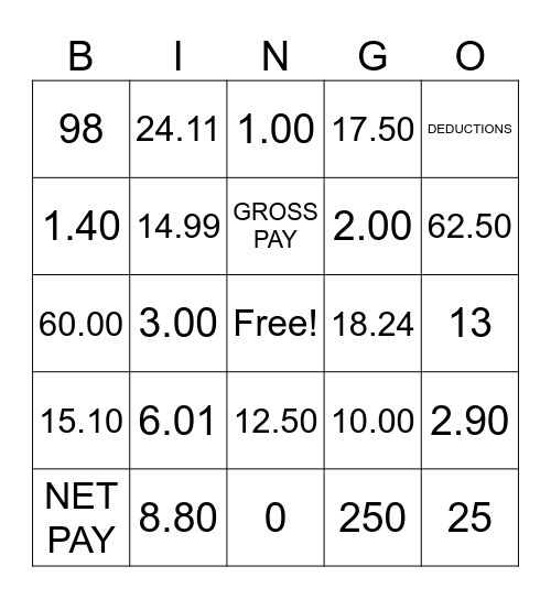 Class 3 - Financial Literacy Bingo Card