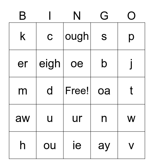 Phonogram Bingo Card