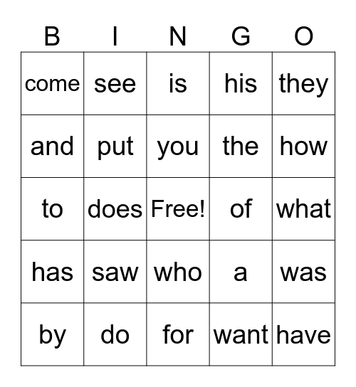 Layer 1 Red Words Bingo Card