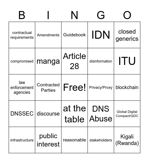 ICANN 79 Bingo Card