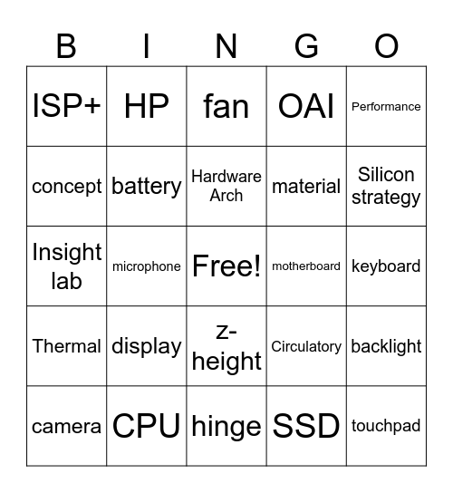 ARCH BINGO Card