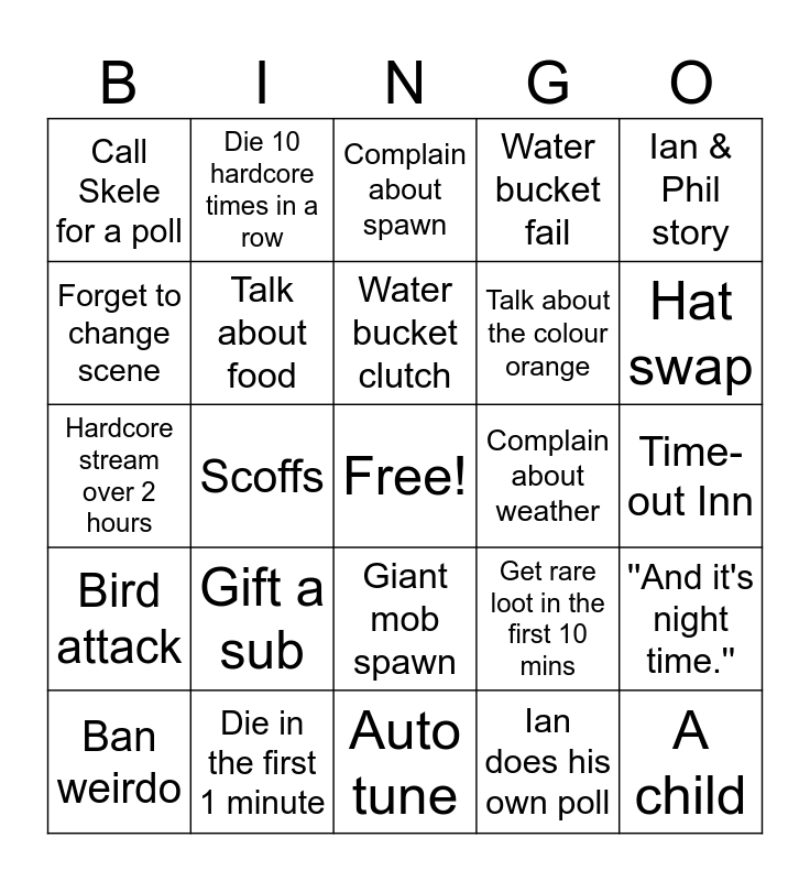 Ian's Bingo Card