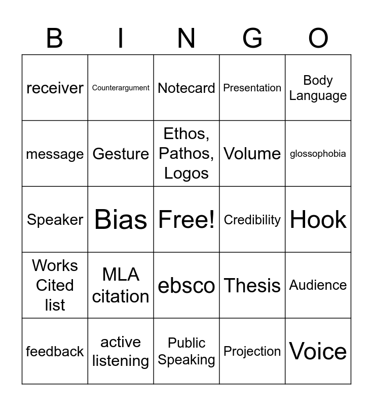 Public Speaking Bingo Card
