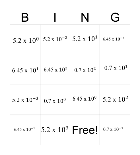 Scientific Notation Bingo Card