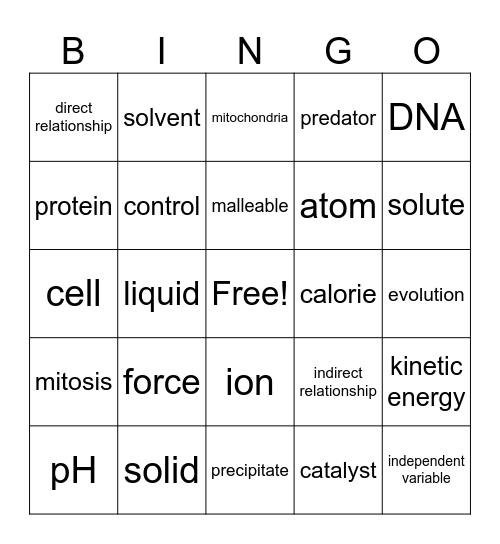 ACT Boot Camp: Science Terms Bingo Card