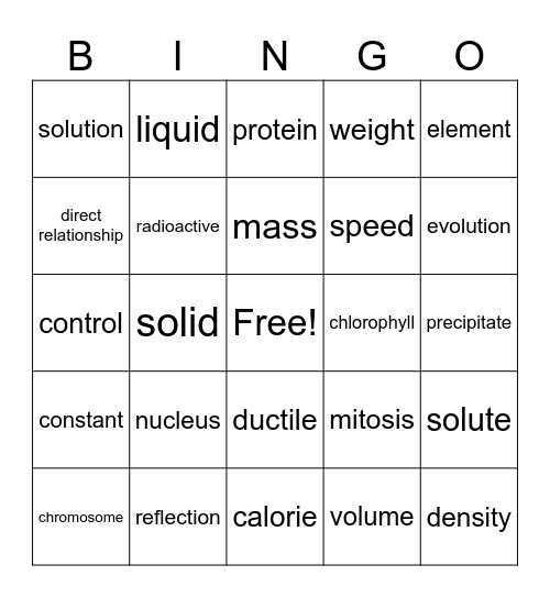 ACT Boot Camp: Science Terms Bingo Card