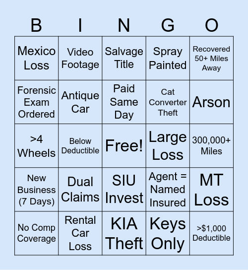 FTV March BINGO Madness Bingo Card