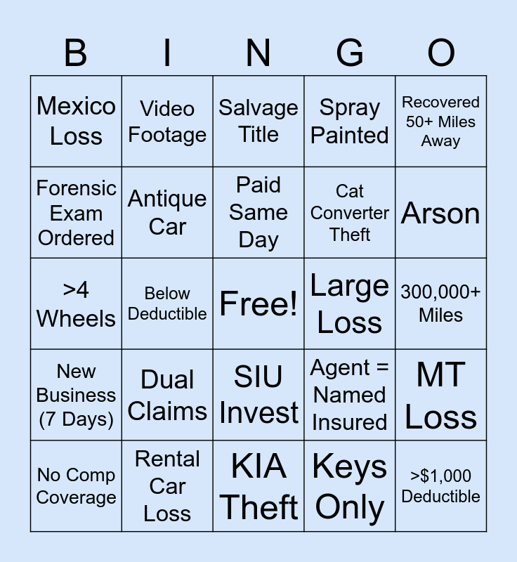 FTV March BINGO Madness Bingo Card