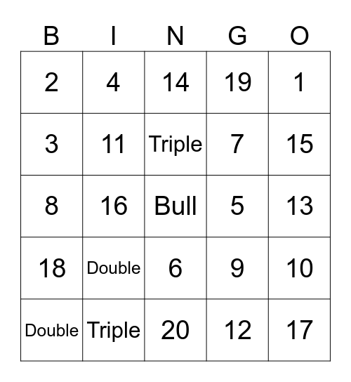 Bullseye Bingo Card