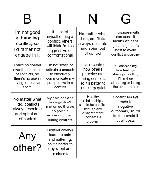 Limiting beliefs about Conflict Bingo Card