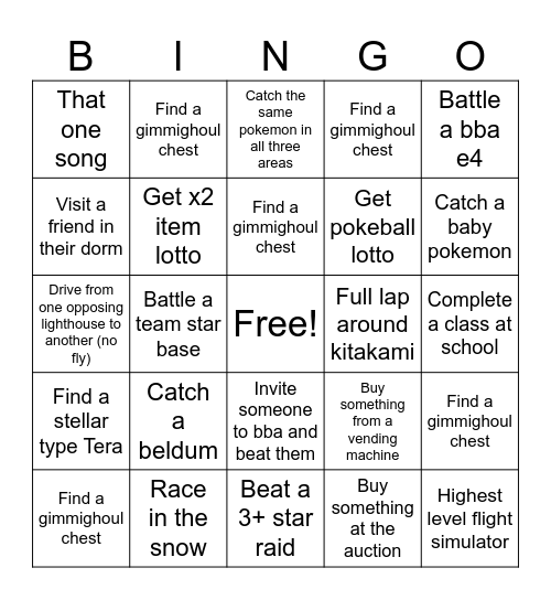Scarlet violet 2 Bingo Card