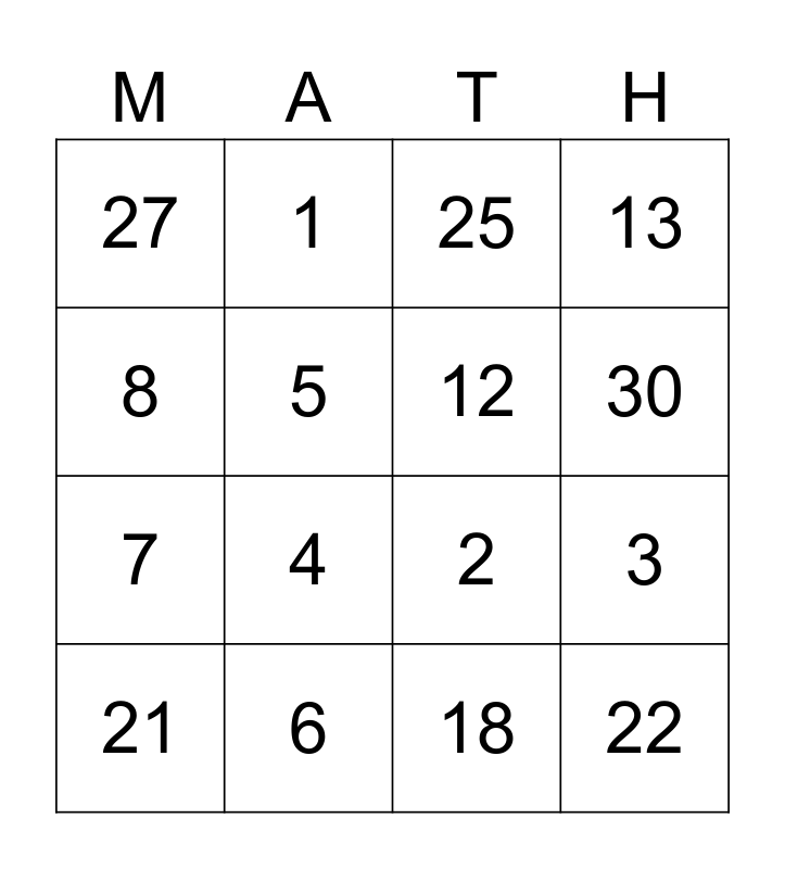 Pi Day Mental Math Bingo Card