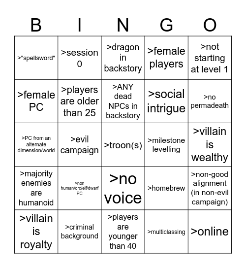 Freakshit Table Bingo Card
