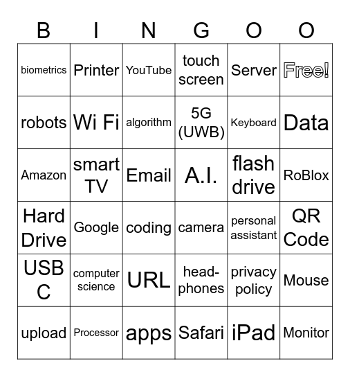 Computer Science Grades 3 - 8 Bingo Card