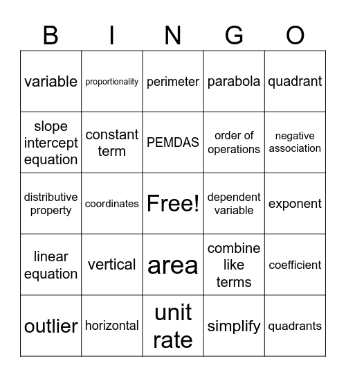 algebra terms Bingo Card