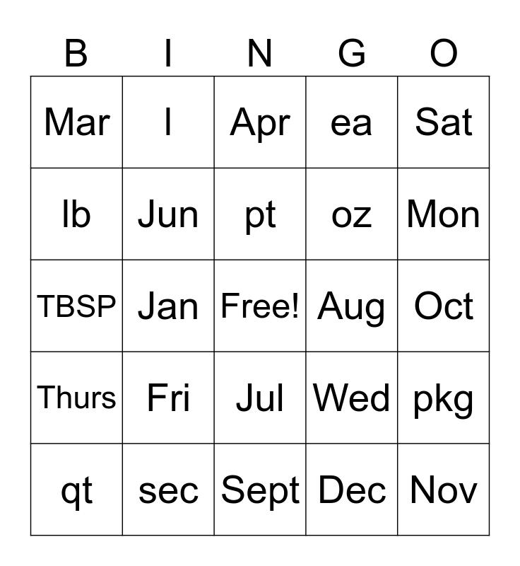 Abbreviations Bingo Card