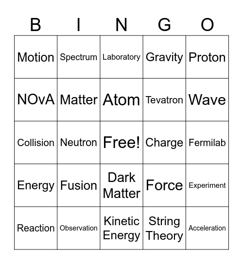 Physics Bingo Card