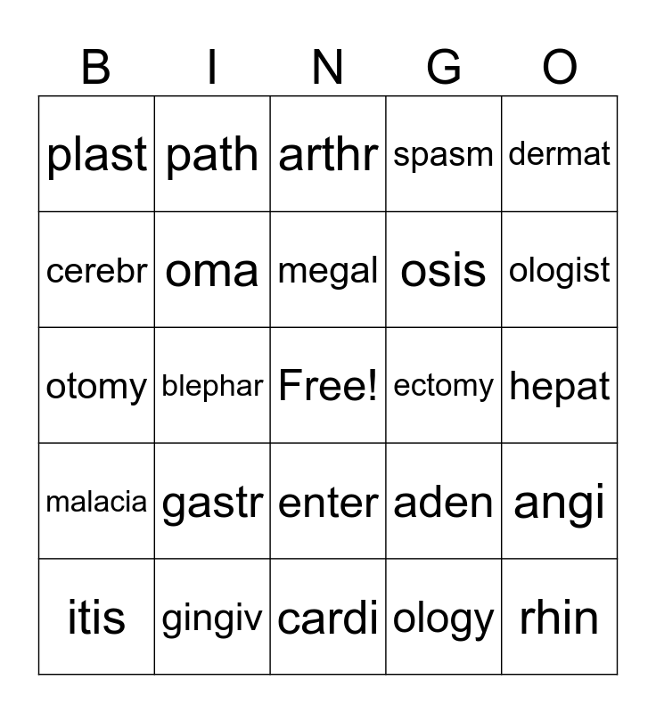 What Did My Doctor Say? Bingo Card