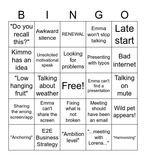 Process Management meeting Bingo Card