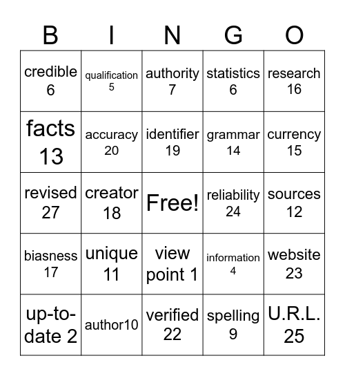 Web Resources Bingo Card