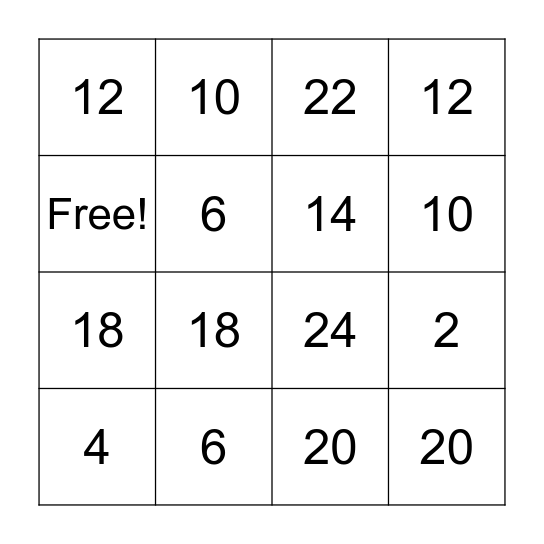 2s Times Table Bingo Card