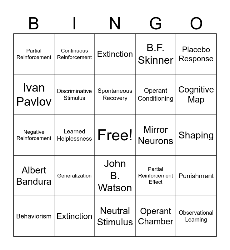 Rachel - Psychology Bingo Card Bingo Card