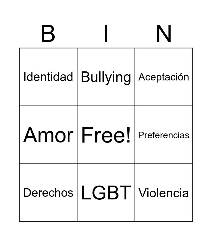 Identidad Bingo Card
