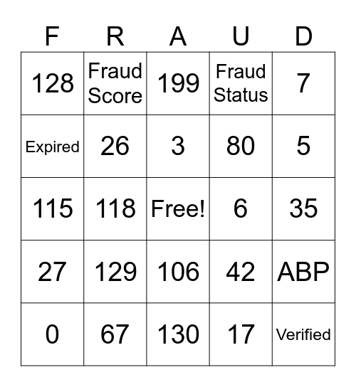 ~ Fraud Bingo ~ Bingo Card