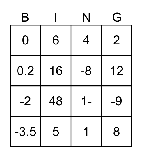 ALG. I HON Bingo Card