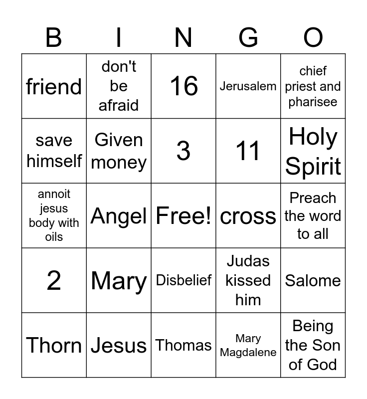 RAPID Ressurection Bingo Card