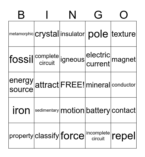 3rd and 4th Grade Science Reveiw Bingo Card