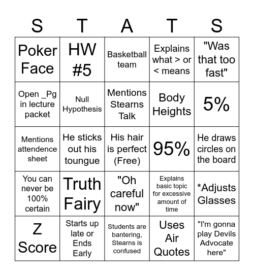 BIOSTATS BINGO Card