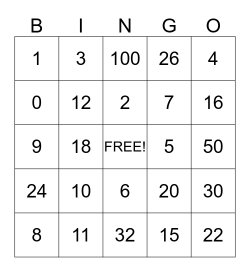 Kindergarten Math Bingo Card