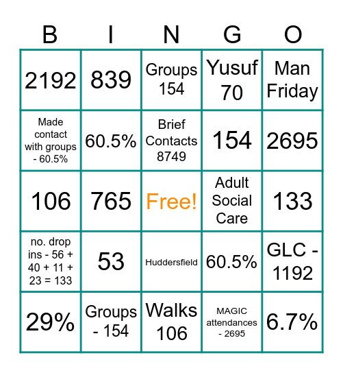 Community Plus Bingo Card